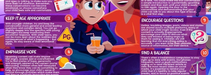 Co-op Academy Failsworth - National Online Safety - Upsetting Content