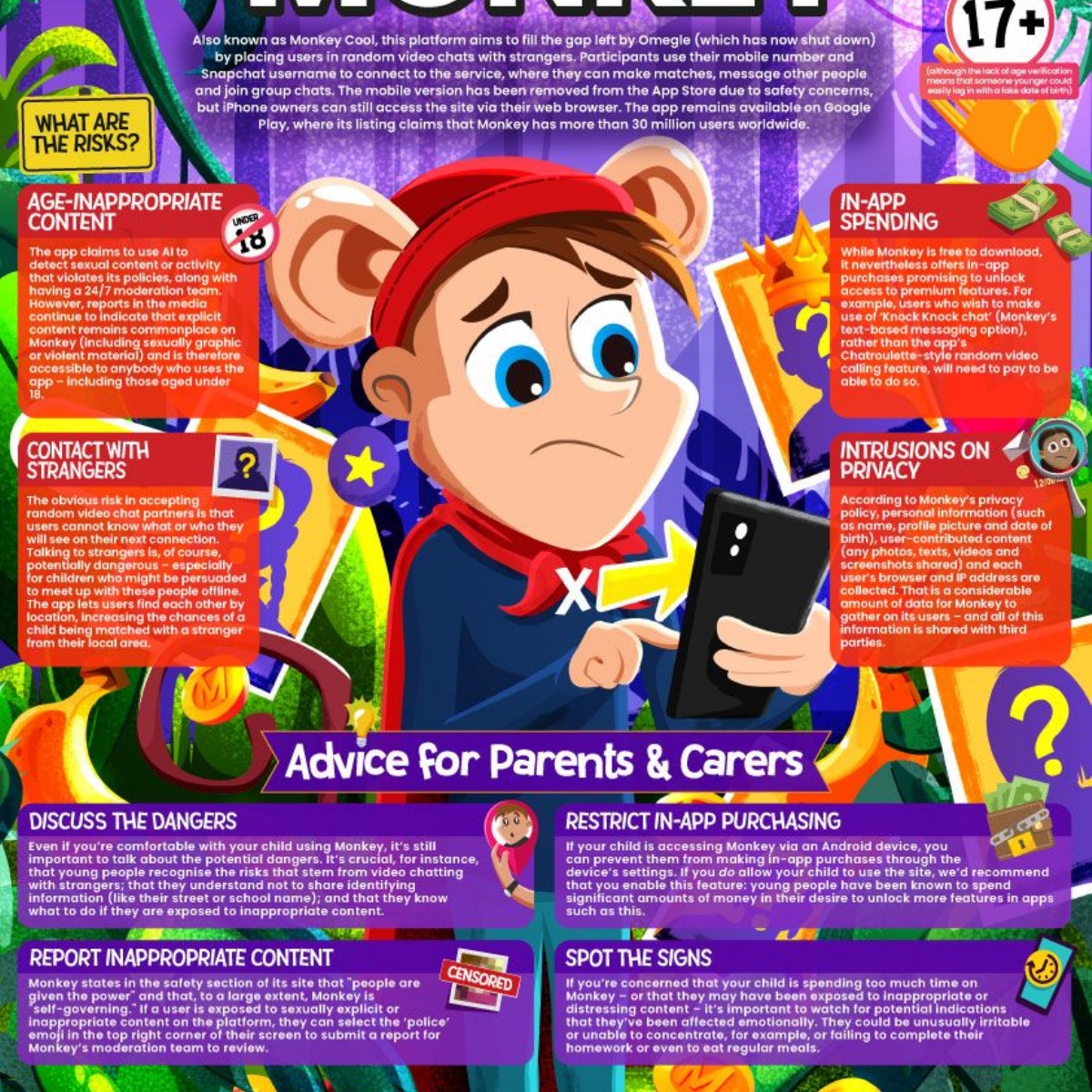 Co-op Academy Failsworth - National Online Safety - Monkey